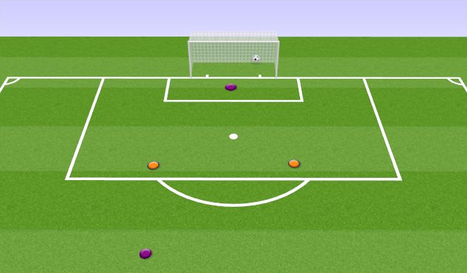 Football/Soccer: 3v1 w/ keeper (Technical: Attacking and Defending ...