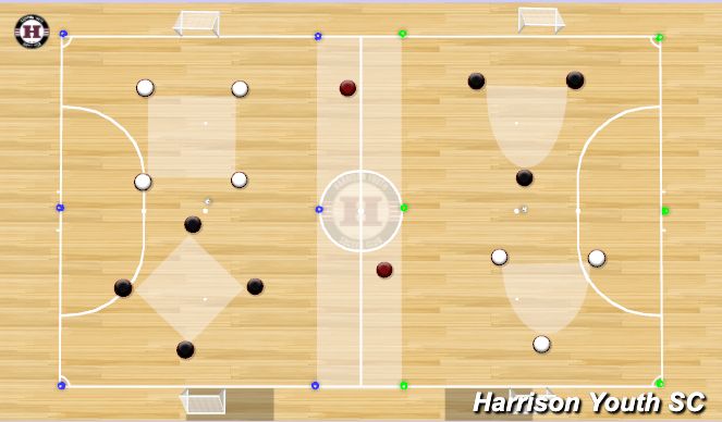 Futsal: HYSC 1st-3rd Grade Winter Development Program Week 2 Turning ...