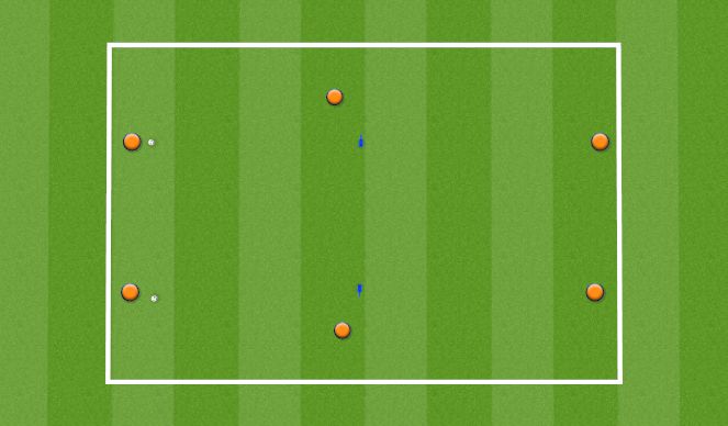Football/Soccer: Pass, beat player, pass (Technical: Passing ...