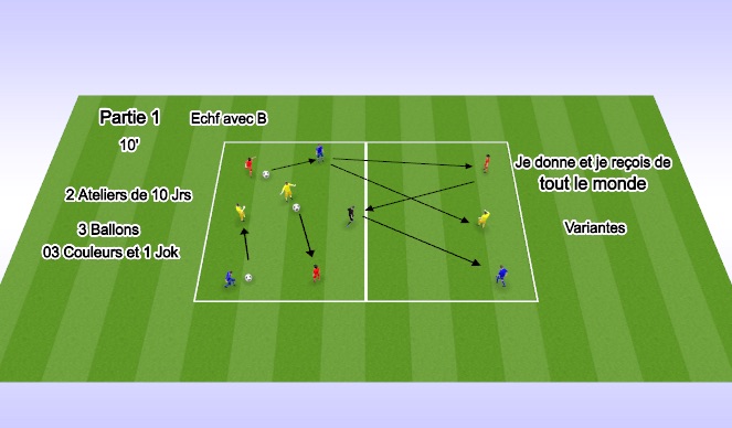 Football/Soccer: Echauffement (Warm-ups, Beginner)