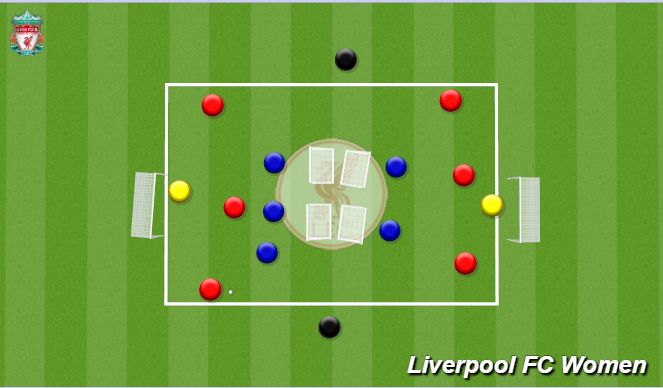 Football/Soccer: Low Block into press/shooting specific (Academy: Low ...
