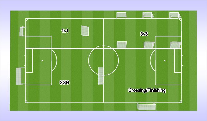 Football/Soccer: NY Braveheart Clinic (Technical: Attacking skills ...