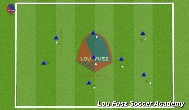 Football/Soccer: Fast Footwork (Indoors) Week 1/4 (Technical: Ball ...