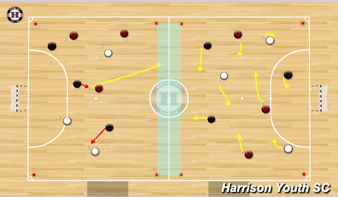 Futsal: HYSC 1st-3rd Grade Winter Development Program Week 3 Turning ...
