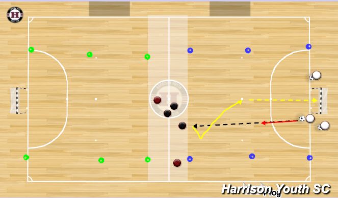 Futsal: HYSC 1st-3rd Grade Winter Development Program Week 3 Turning ...