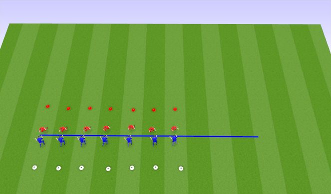 Football/Soccer: Attacking transition session (Academy: Attacking ...