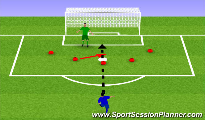 Football/Soccer: Saving on the move (Goalkeeping: Footwork/Handling ...