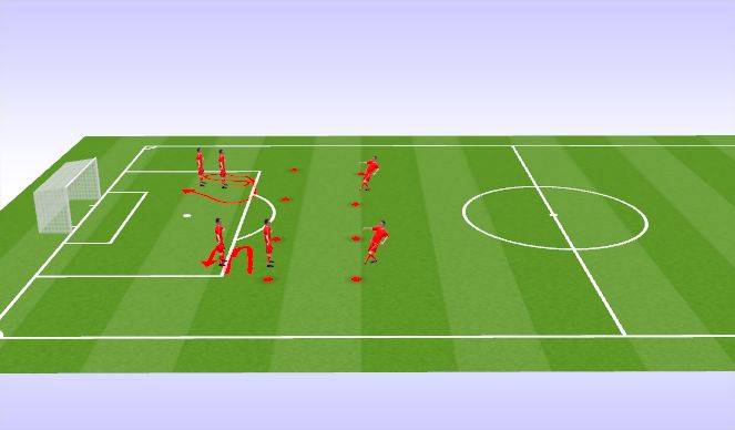 Football/Soccer: 10 Week Program: (8) Movemement off the Ball ...