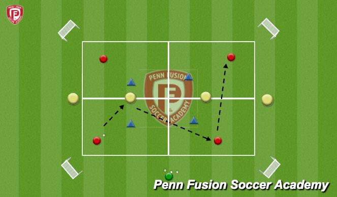Football/Soccer: 4v4 (+4) - Rondo (Breaking Lines) (Academy: Playing ...