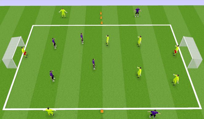 Football/Soccer: HS 12/7 wide play (Tactical: Wide play, Difficult)