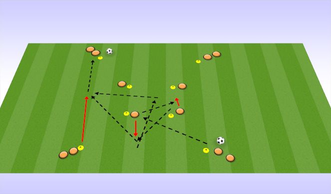 Football/Soccer: H PASSING PATTERN (Technical: Passing & Receiving ...