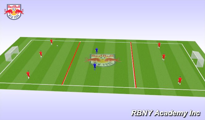 Football/Soccer: U9-U10 Ball Possession (Tactical: Possession, Academy ...