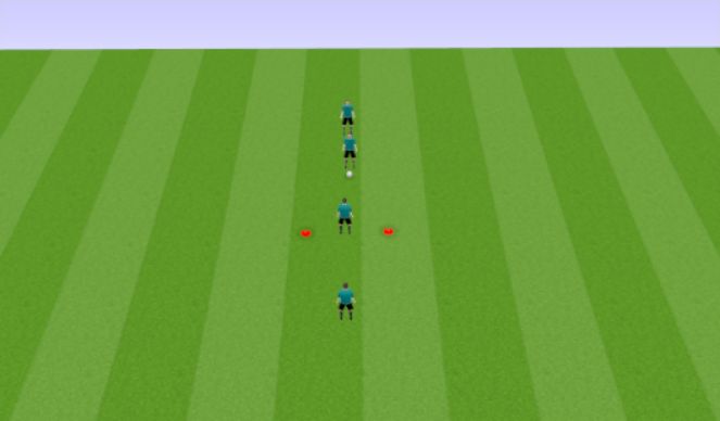 Football/Soccer: VFC ID training 12-9-22 (Technical: Coerver/Individual ...