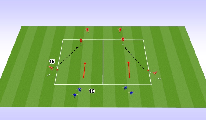 Football/Soccer: Midfield Defending (Functional: Defender, Moderate)
