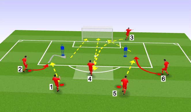 Football/Soccer: Shooting Practice 9/12 (Technical: Shooting, Moderate)