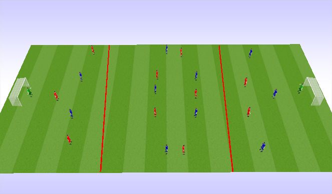 Football/Soccer: 2011/2012 Boys Team Session #9 (Technical: Passing ...