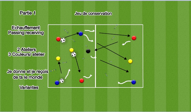 Football/Soccer: Passing Receiving (Technical: Passing & Receiving ...