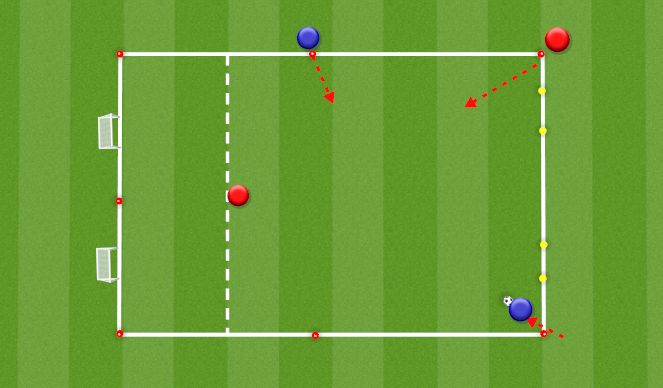 Football/Soccer: Small Group Games 4 (Small-Sided Games, Beginner)
