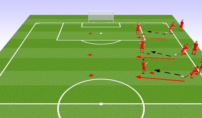 Football/Soccer: Transitional Possession Session (Academy: Playing ...