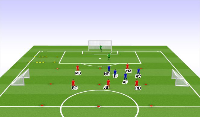 Football/Soccer: Pressing to win it high up pitch and counter attack ...