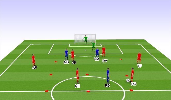 Football/Soccer: Pressing to win it high up pitch and counter attack ...