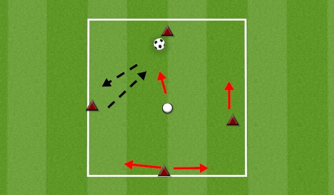 Football/Soccer: DEFENDING 4V1 in Grid (Technical: Defensive skills ...