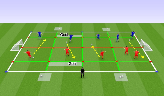 Football/Soccer: Pre-Foundation Phase Curriculum: Shooting 1.2 ...