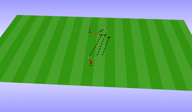 Football/Soccer: pre match warm up GA State (Goalkeeping: Warm-ups ...