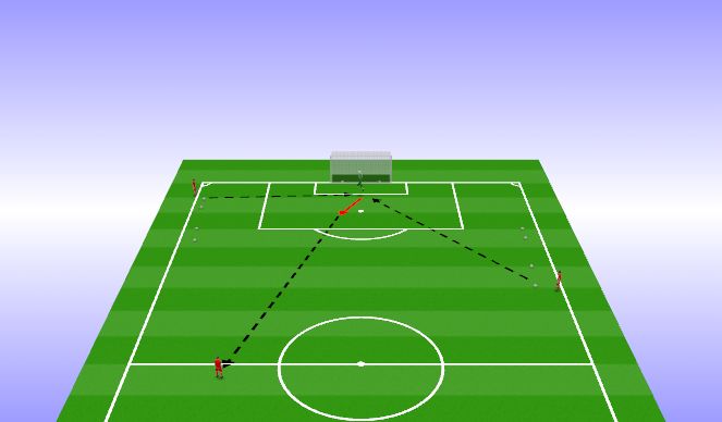 Football/Soccer: pre match warm up GA State (Goalkeeping: Warm-ups ...