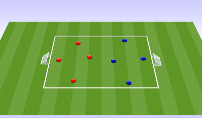 Football/Soccer: U11 and U13 DOME SESSION (Technical: Attacking skills ...