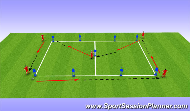 Football/Soccer: Dribbling and passing drill (Technical: Passing ...