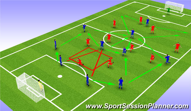 Football/Soccer: Match: triangle 4-2-3-1 (Tactical: Combination play ...