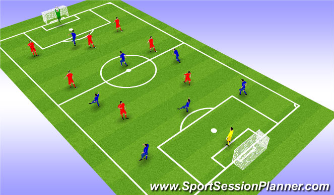 Football/Soccer: CONTROL (Technical: Ball Control, Moderate)