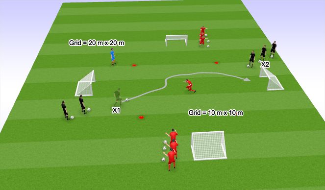 Football/Soccer: YDP_P4_DEFENDING IN BALANCE (Tactical: Defensive principles, Difficult)