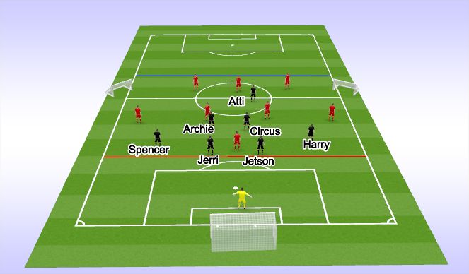 Football/Soccer: YDP_P4_DEFENDING IN BALANCE (Tactical: Defensive principles, Difficult)