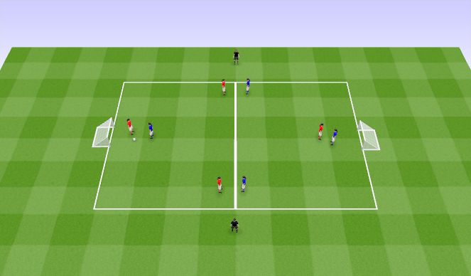 Football/Soccer: Sample U10 & 11s (Technical: General, Beginner)