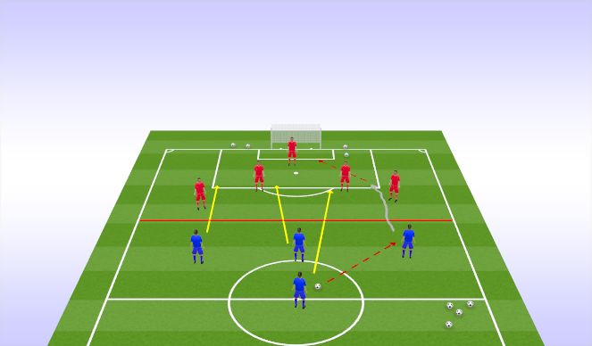 Football/Soccer: OKSC U8-U10 Girls Passing 4 (Technical: Passing & Receiving , Beginner)