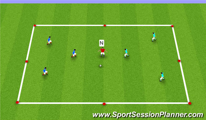 Football/Soccer: Possession (Tactical: Possession, Moderate)