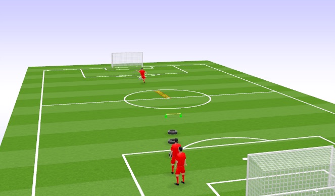 Football/Soccer: The run and jump (Academy: Fight zone, Moderate)