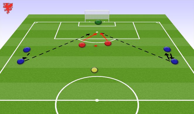 Football/Soccer: A Licence Individualised - CB Positioning and headed ...