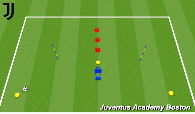Football/Soccer: AERIAL BALLS, CROSSES & DISTRIBUTION (Goalkeeping ...