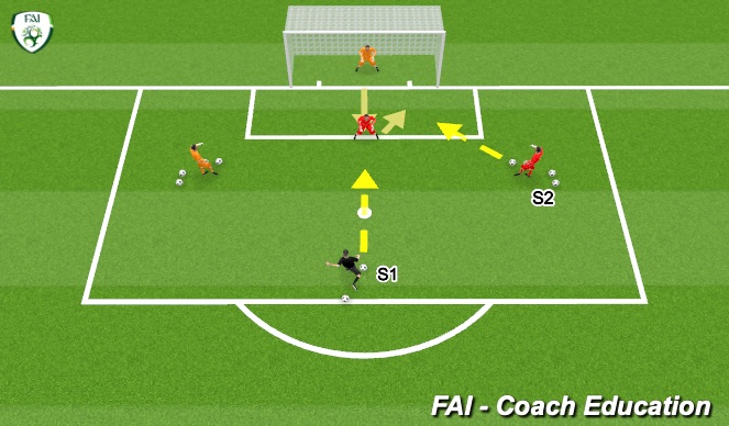 Football/Soccer: Goal Keeping - Craig Shead (Goalkeeping: Footwork ...