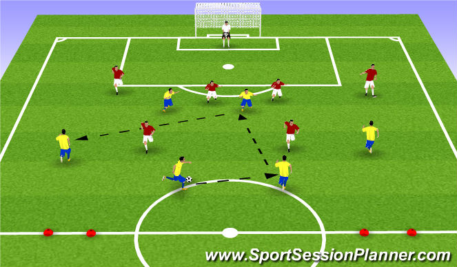 Football/Soccer: ΠΡΟΠΟΝΗΣΗ ΤΡΙΤΗ 10.3.2015 - Α.Ο. ΑΥΛΙΔΑΣ (Tactical ...