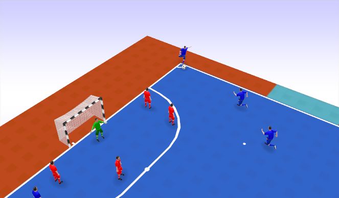 Futsal: Corner (Set-Pieces: Corners, Senior)