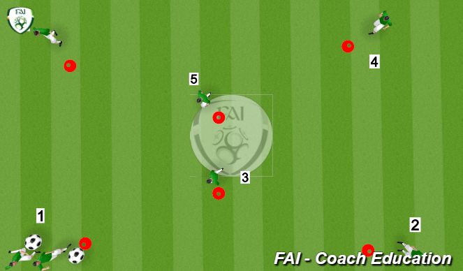 Football/Soccer: GUAFC Rectangle Passing Pattern (Technical: Passing & Receiving , Academy Sessions)