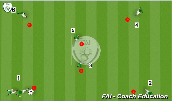 Football/Soccer: GUAFC Rectangle Passing Pattern (Technical: Passing ...
