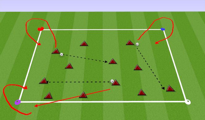 Football/Soccer: PASSING WARM UP LEICESTER CITY AROUND THE CONE ...