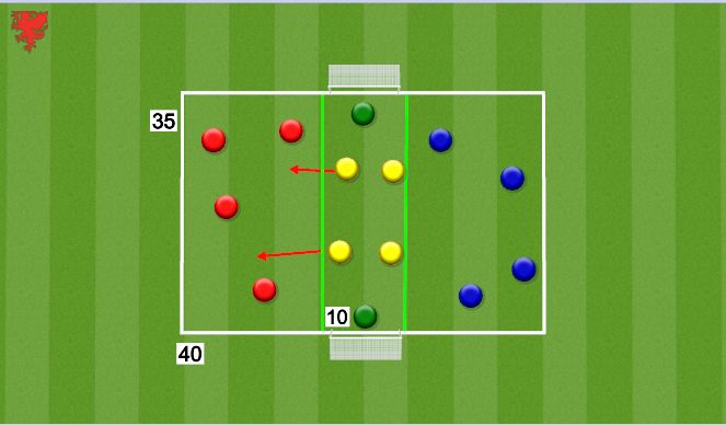 Football/Soccer: A Licence Principle Session - Playing out through the ...