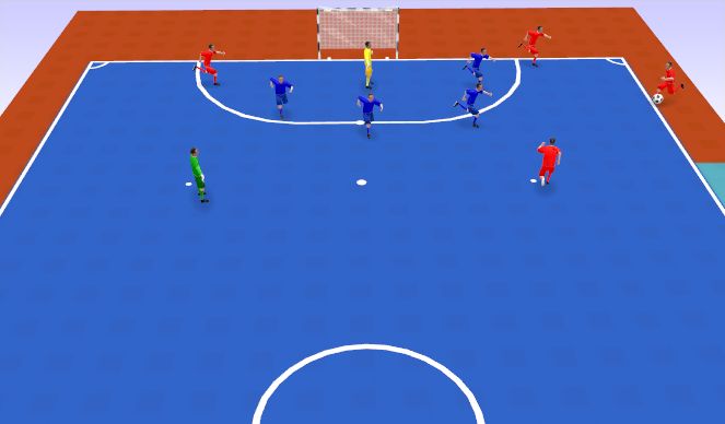 Futsal: D kick-in (Set-Pieces: Kick-ins, Senior)