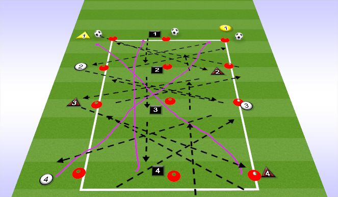 Football/Soccer: PASSING: ZIG ZAG PASSING WARM UP (Technical: Passing & Receiving , Moderate)